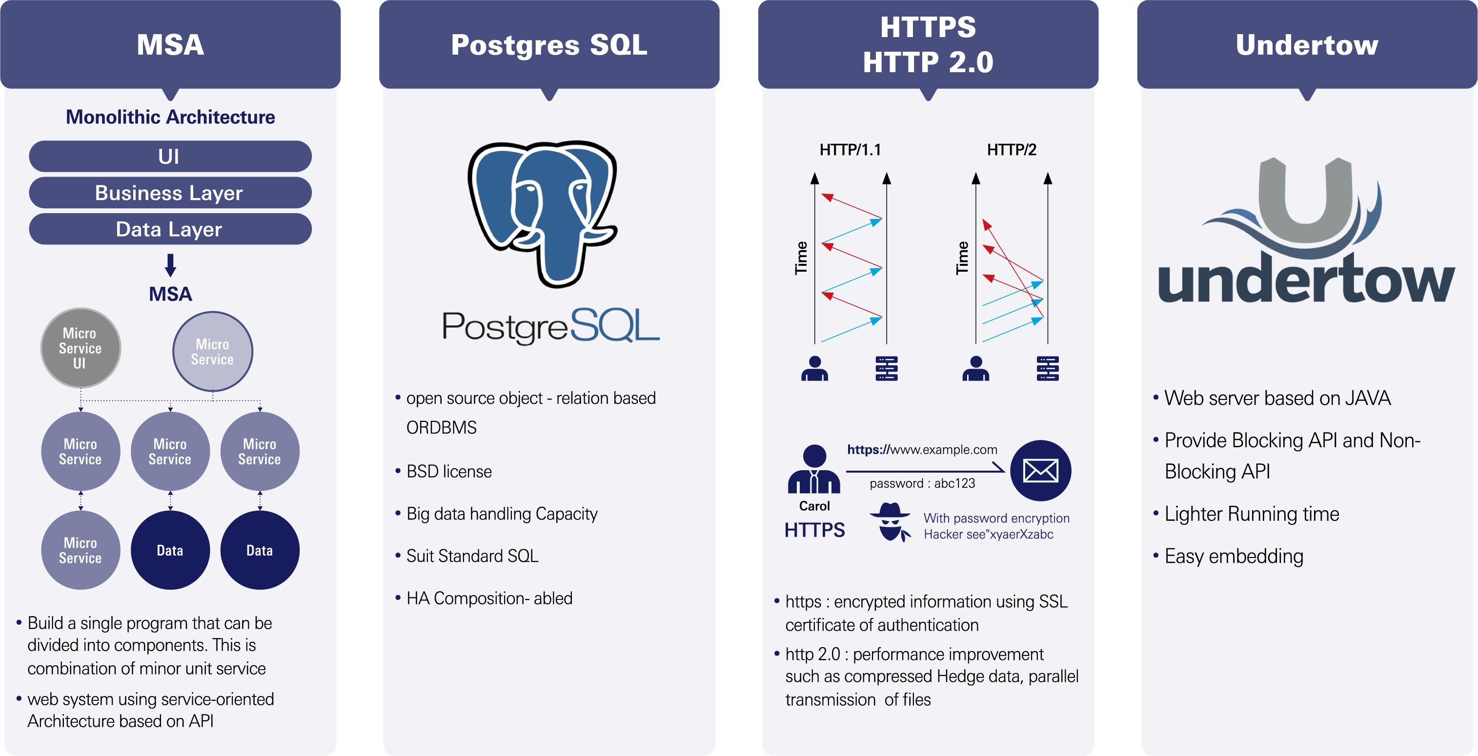 #Products_Software – GEOPLAN