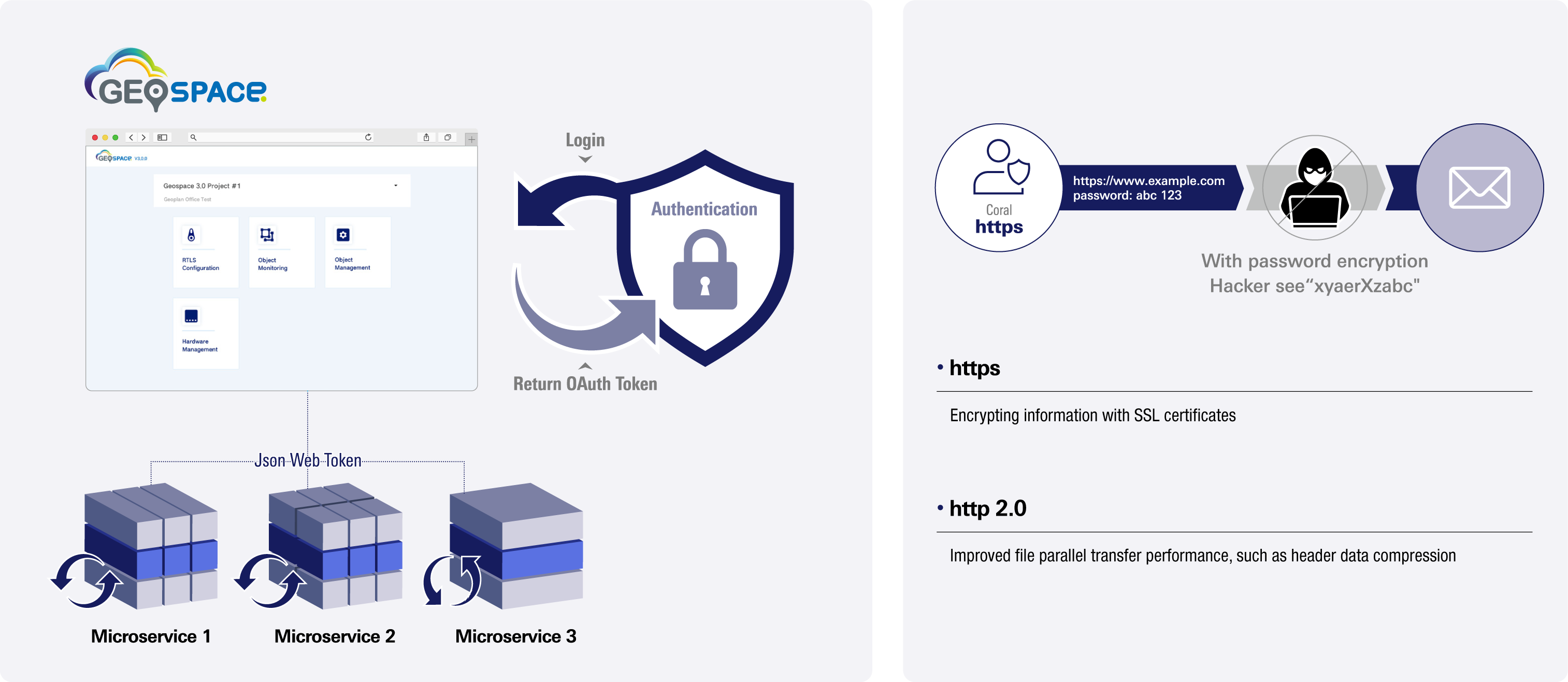 #Products_Software - GEOPLAN