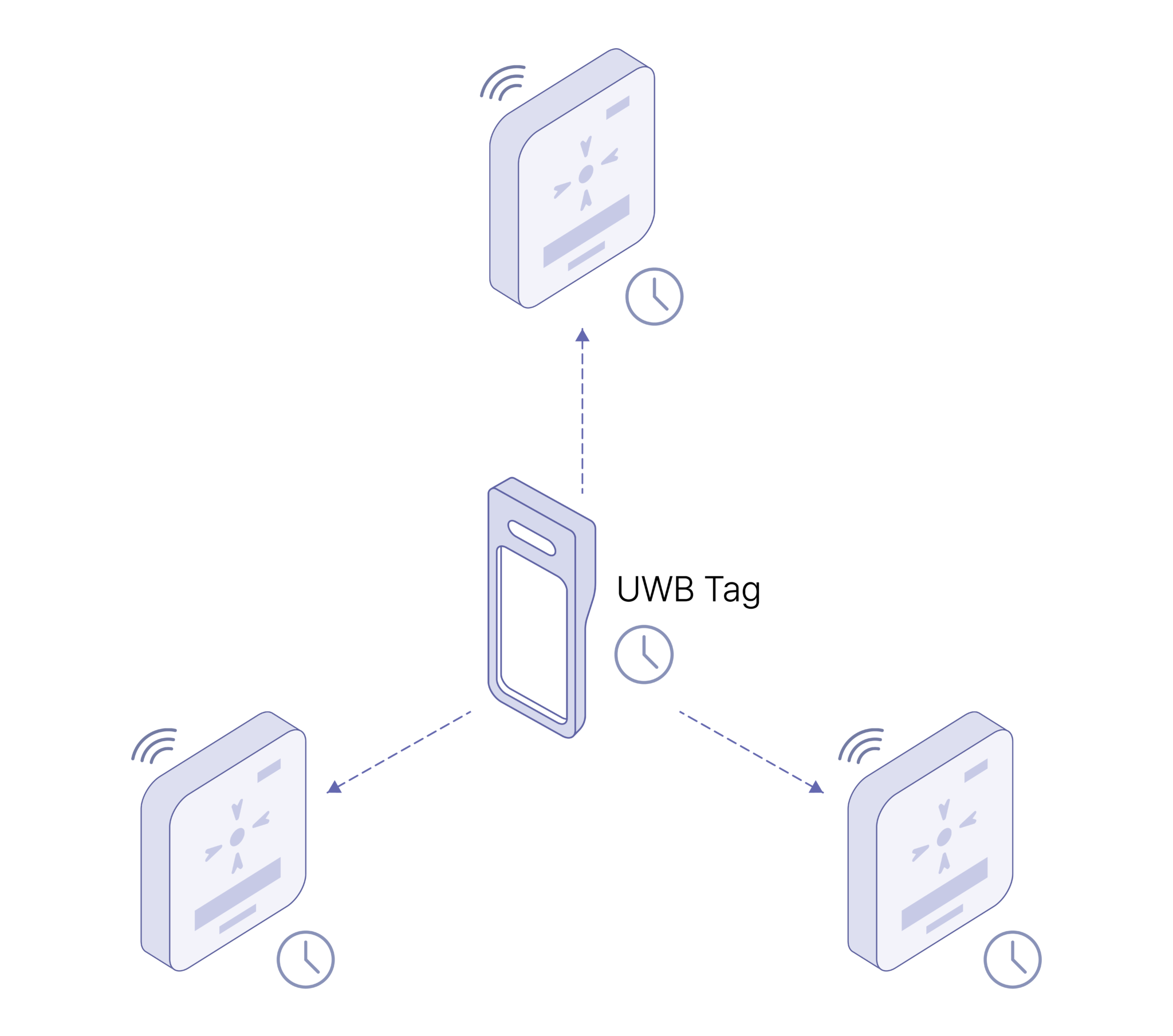 #Technology_new - GEOPLAN
