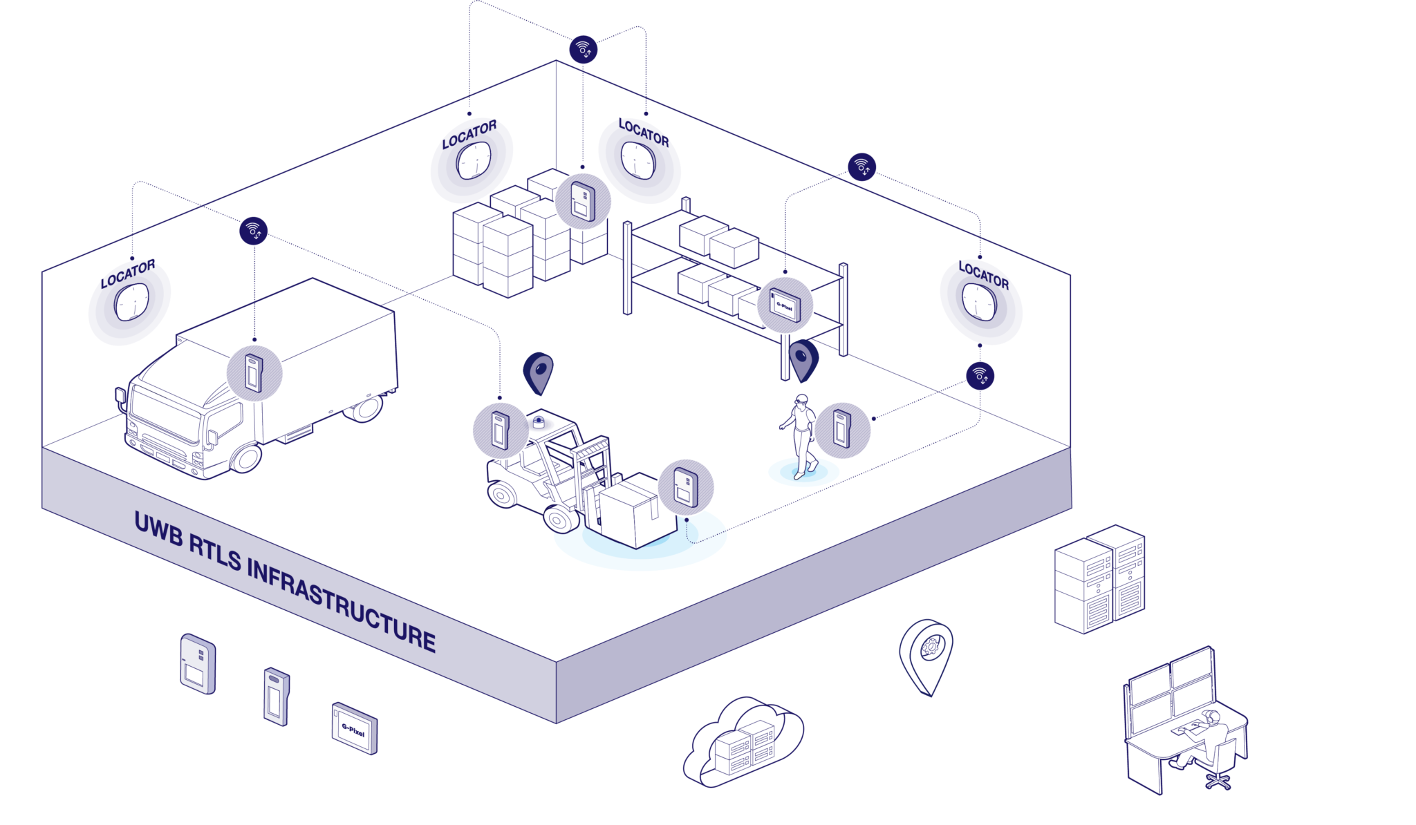 #Technology_new – GEOPLAN