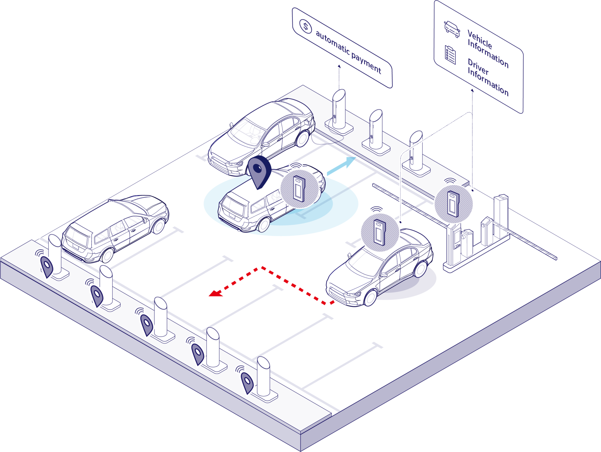 #Solution_Mobility - GEOPLAN