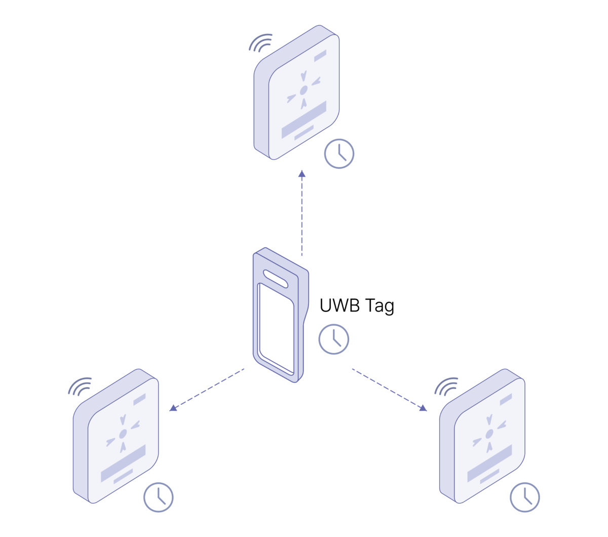 #Technology_new – GEOPLAN